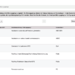 OdAOrg | Application de gestion centrale pour les organisations